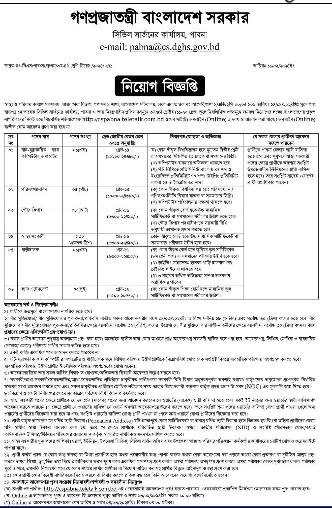 ৬৭০ পদে সিভিল সার্জন কার্যালয়ে নিয়োগ বিজ্ঞপ্তি ২০২৪ প্রকাশিত হয়েছে!