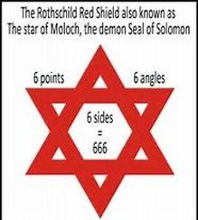 Why is Israel supporting Nazi Militia?