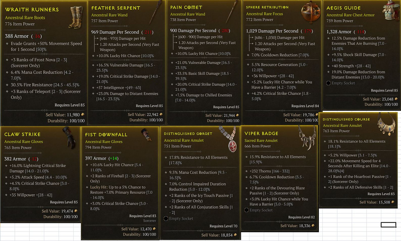 Various Sorc Items (lv Req 70-85) - Topic - d2jsp