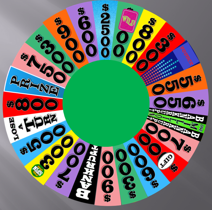 Wheel of fortune Round 1 Promotion — Postimages