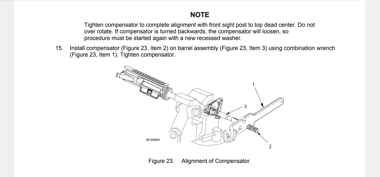 FS torque specfication > AR Discussions > AR15.COM