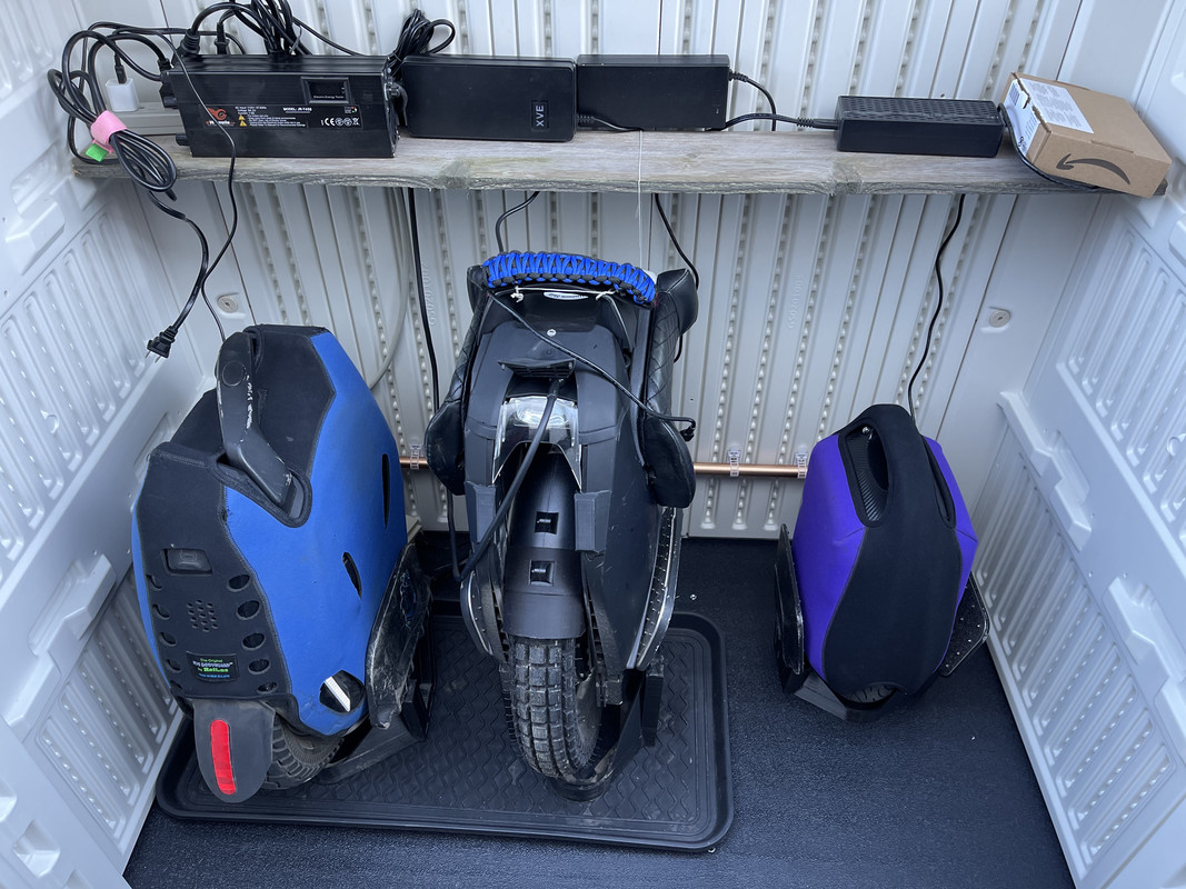 Outdoor storage - General Discussion - Electric Unicycle Forum (euc ...