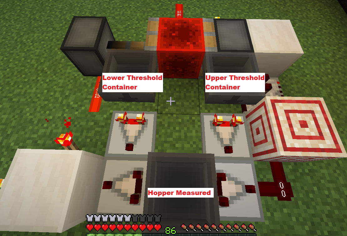 Relatively compact "threshold" system - full explanation in comments ...