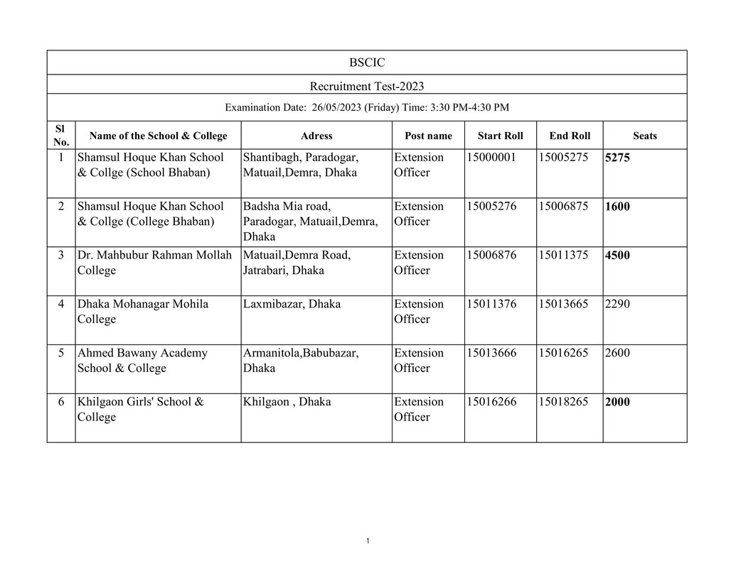 BSCIC Exam Date and Admit Download 2023 - Jobs Test bd