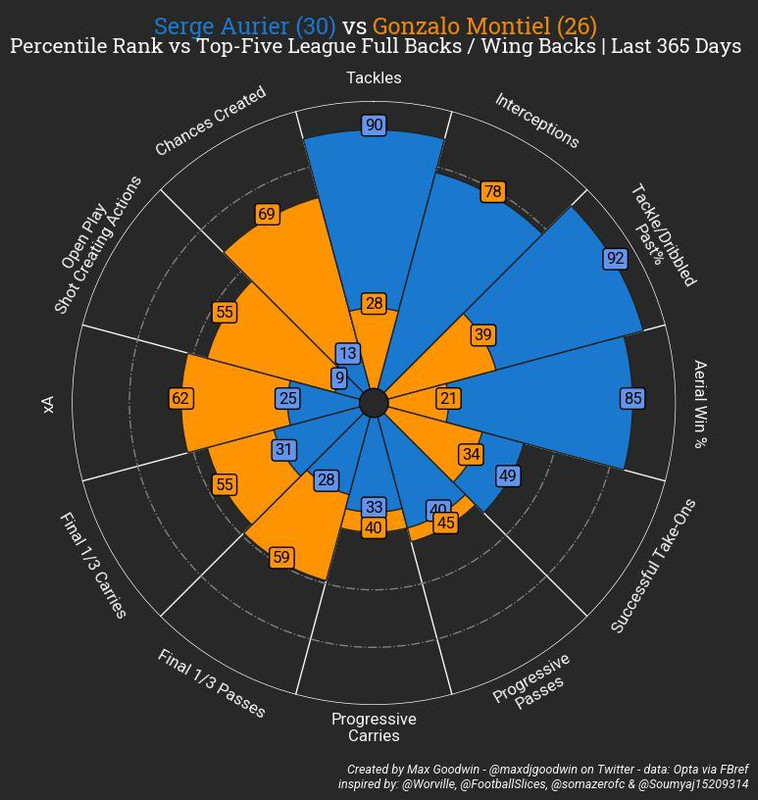 IMG 20230820 175556 232 — Postimages