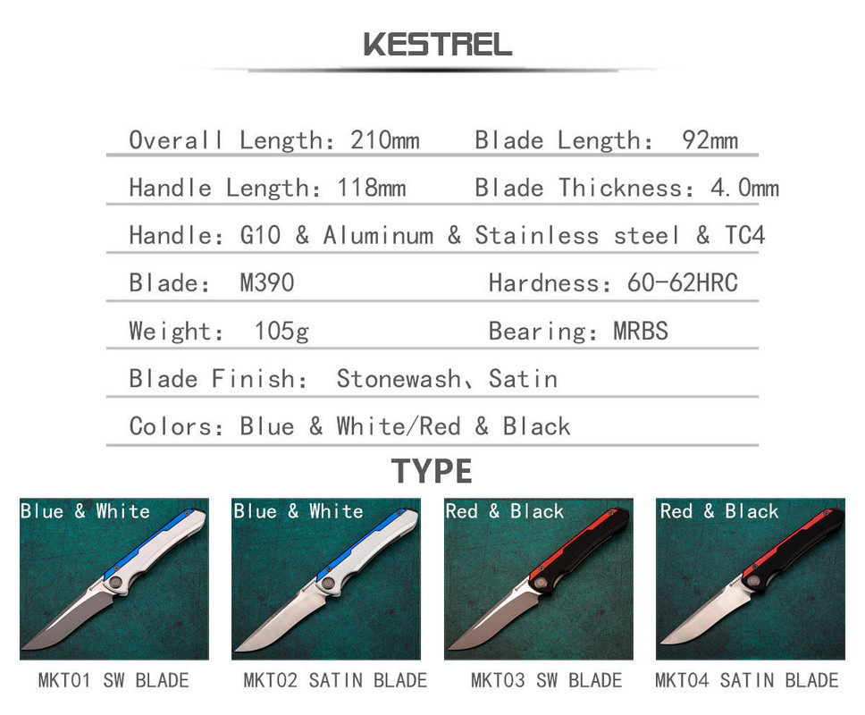 KESTREL SPECS — Postimages