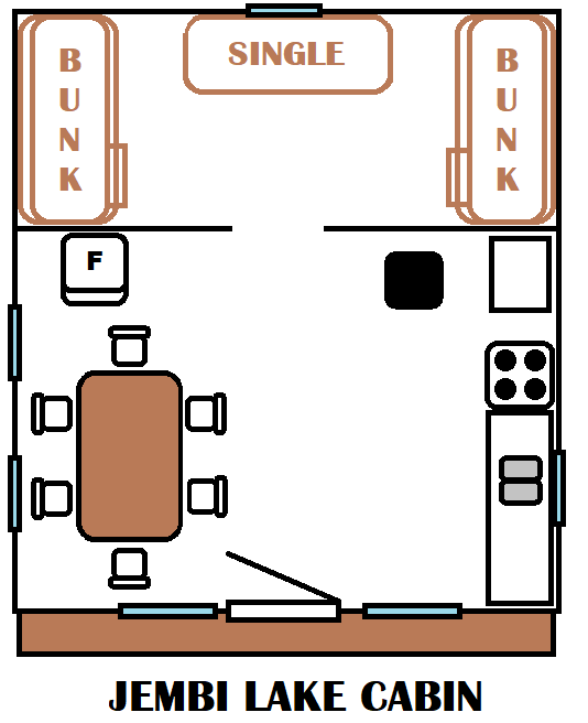 | Canada Fishing Guide