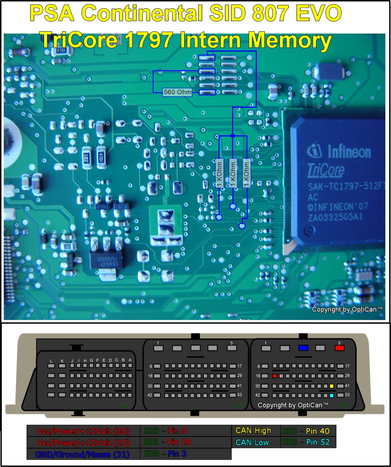 PSA Continental SID 807 EVO — Postimages