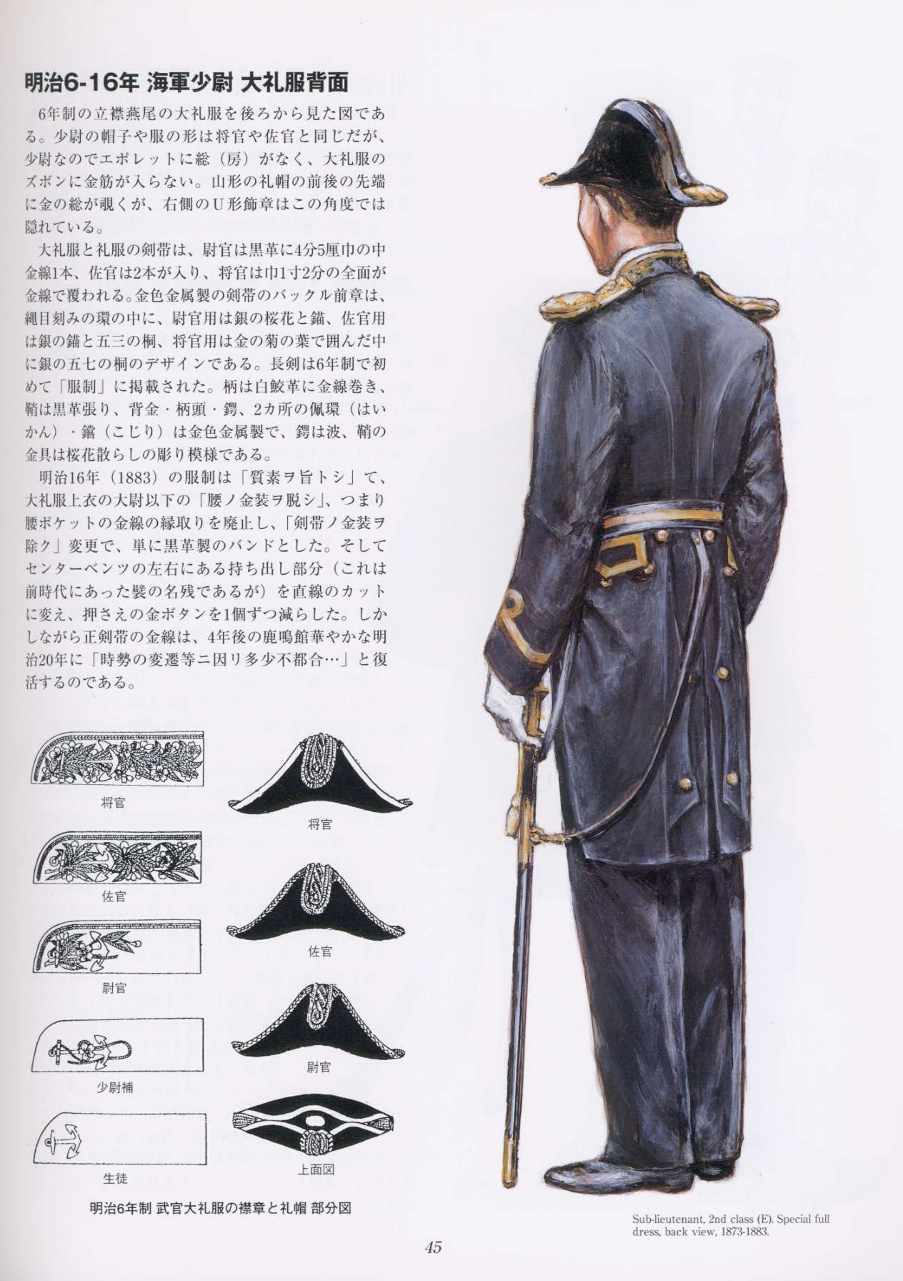 Uniforms of Japanese Navy 1867 1945 045 — Postimages