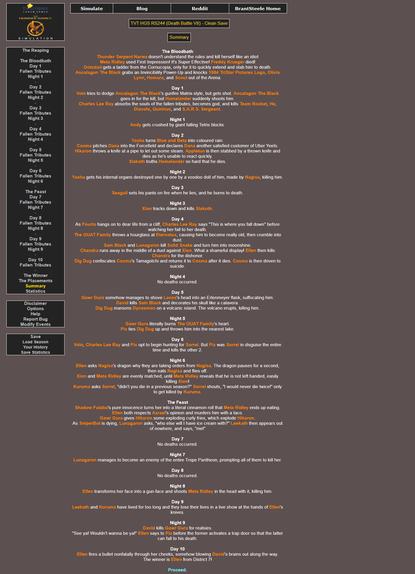 35 Summary — Postimages