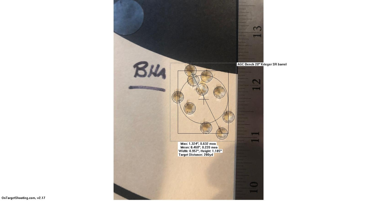 BHA mk262 group size enlarged — Postimages