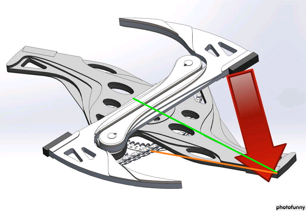 How Double Tap's Hammers actually work..... : r/battlebots