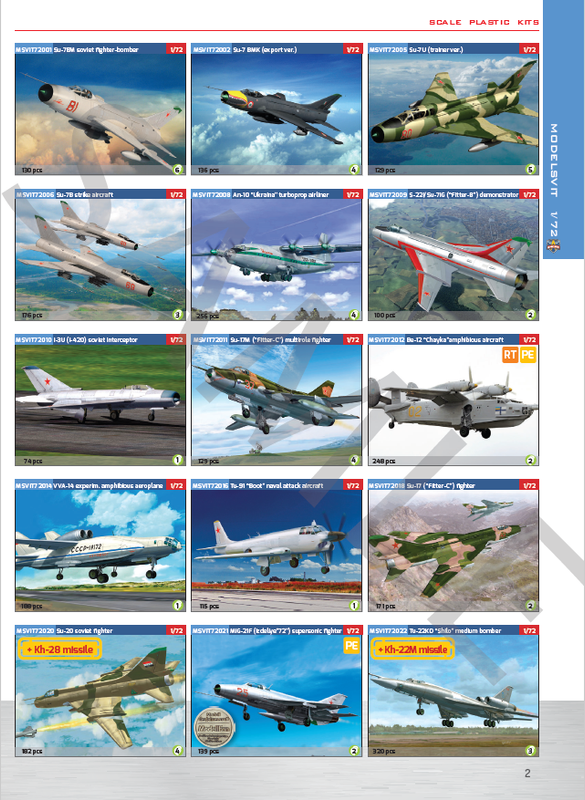 Modelsvit novelties 2023/2023 - The Rumourmonger - Britmodeller.com