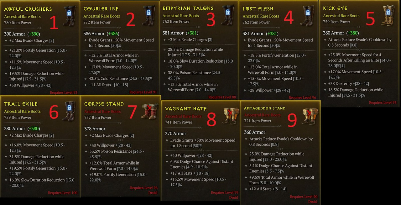 Boots1 — Postimages