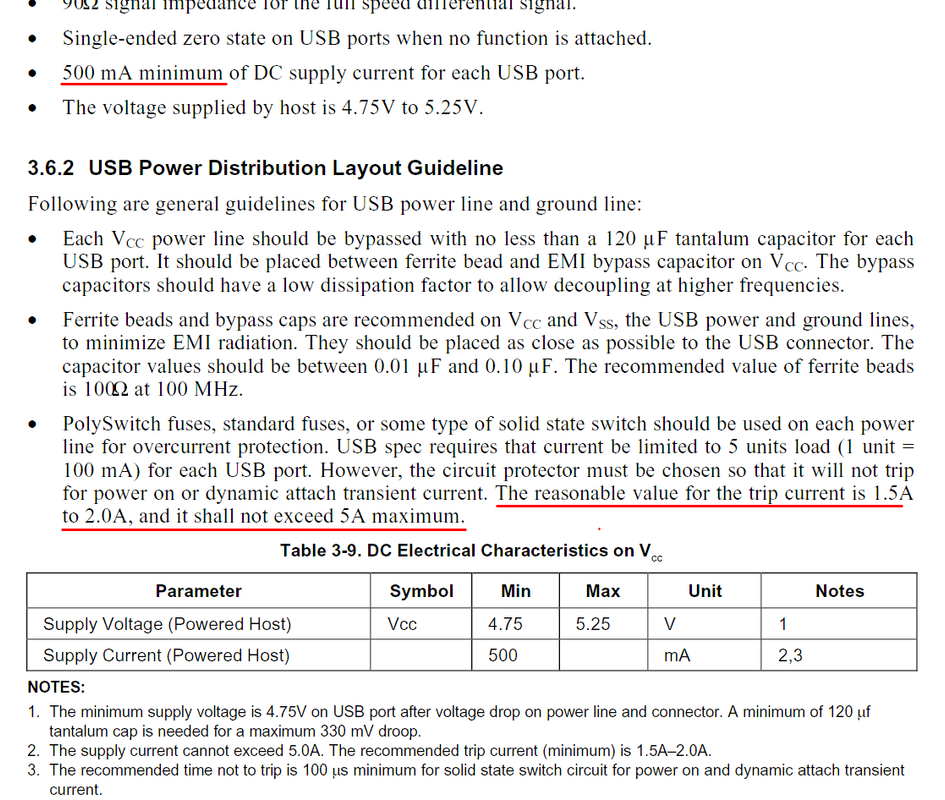 Simplest Way To Get 500ma Out Of Usb Page 1