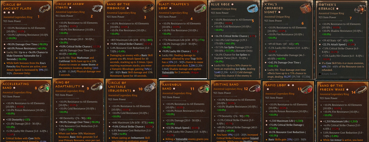 Rings Shop Cheap - Topic - d2jsp