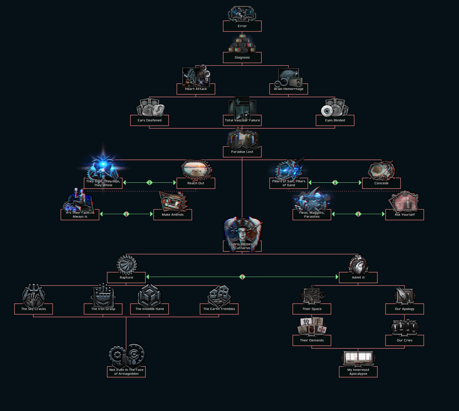 4 Ibuka Riots Tree — Postimages