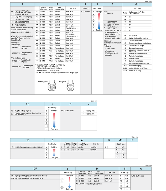 IMG 0577 — Postimages