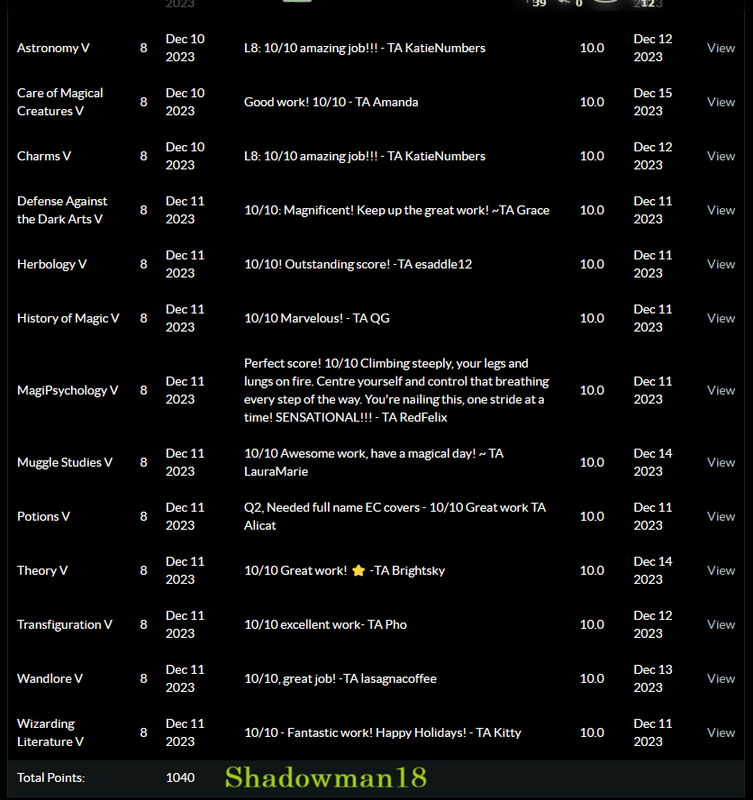 Wave 8 — Postimages