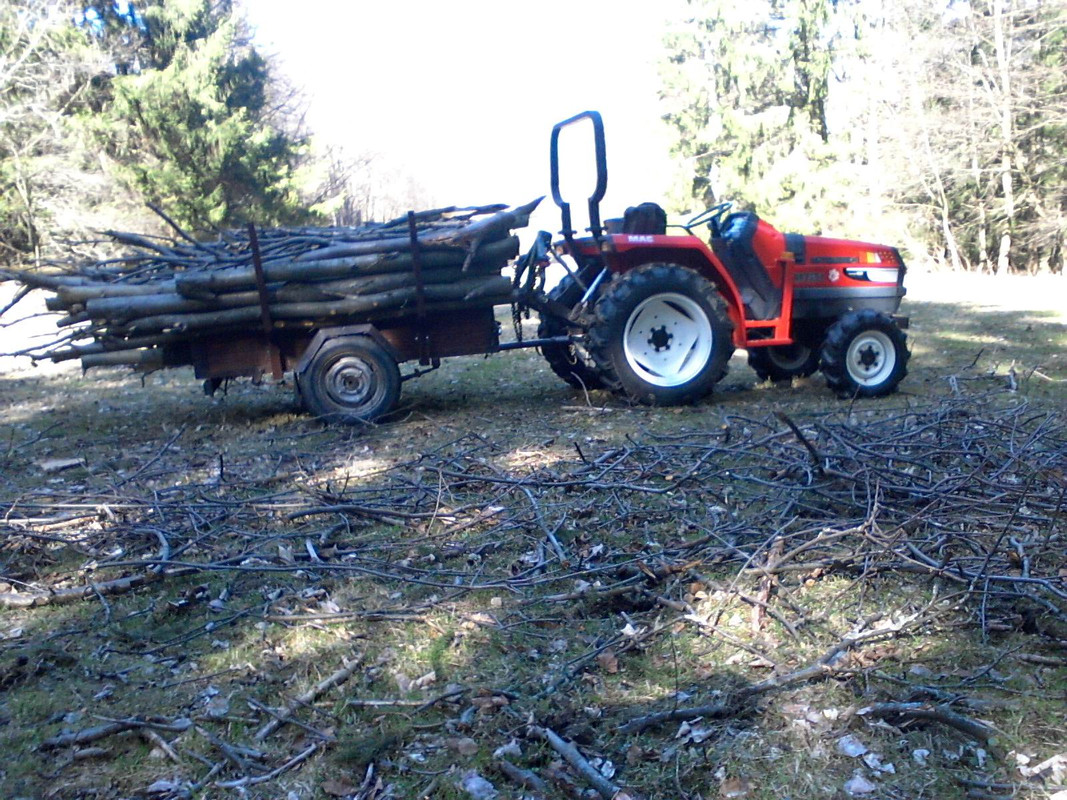 3 401 — Postimages