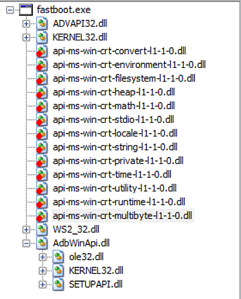 Fastboot Not Detecting Device | XDA Forums
