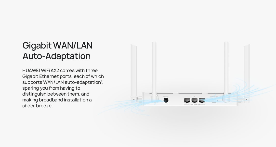 Jual Huawei Wifi Ax2 | 5 Ghz Wi-fi 6 Support | 1500 Mbps Fast Speed ...