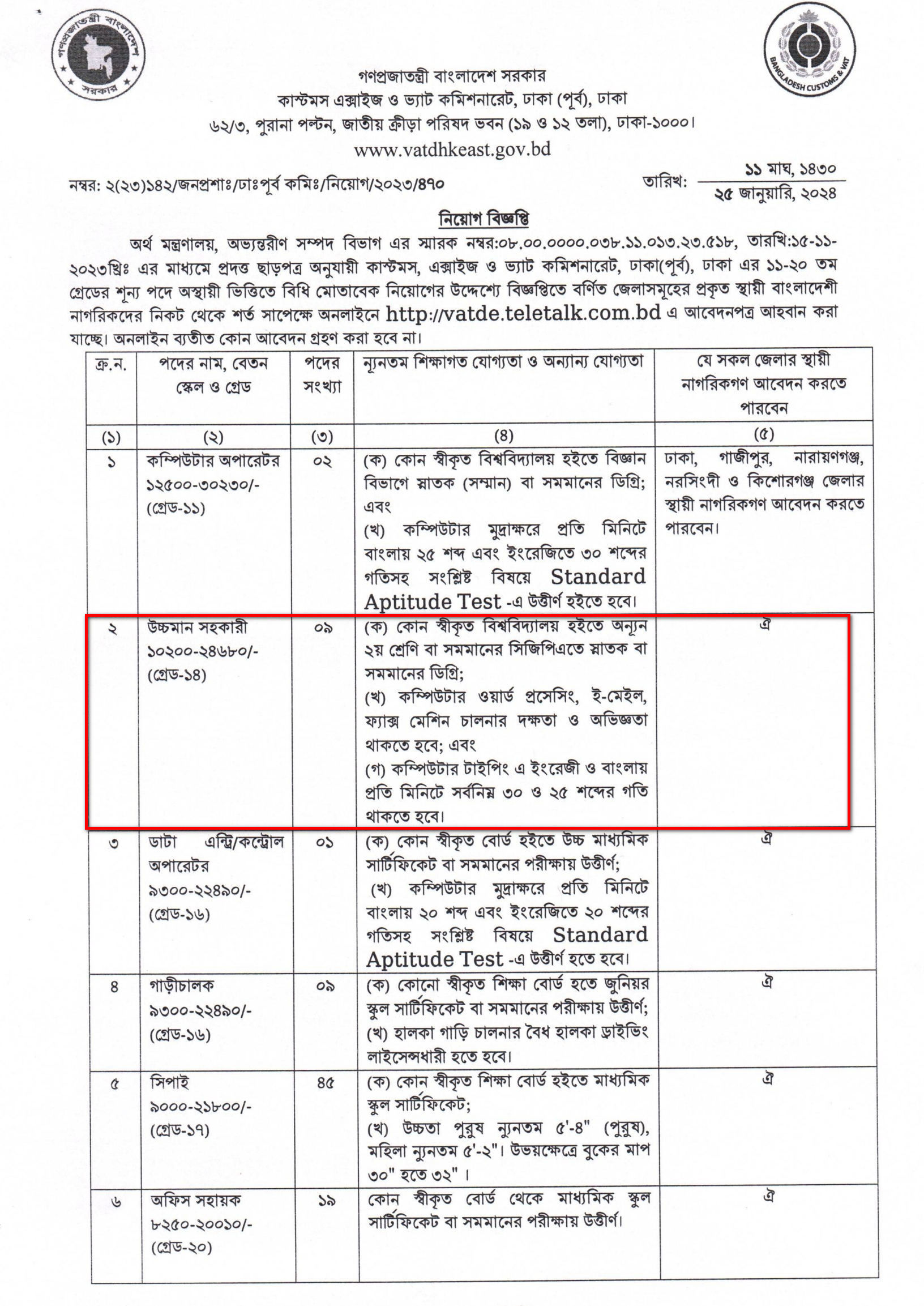 High Assistant Job Circular – http://teletalk.com.bd