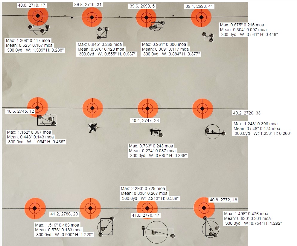 Target MOA — Postimages