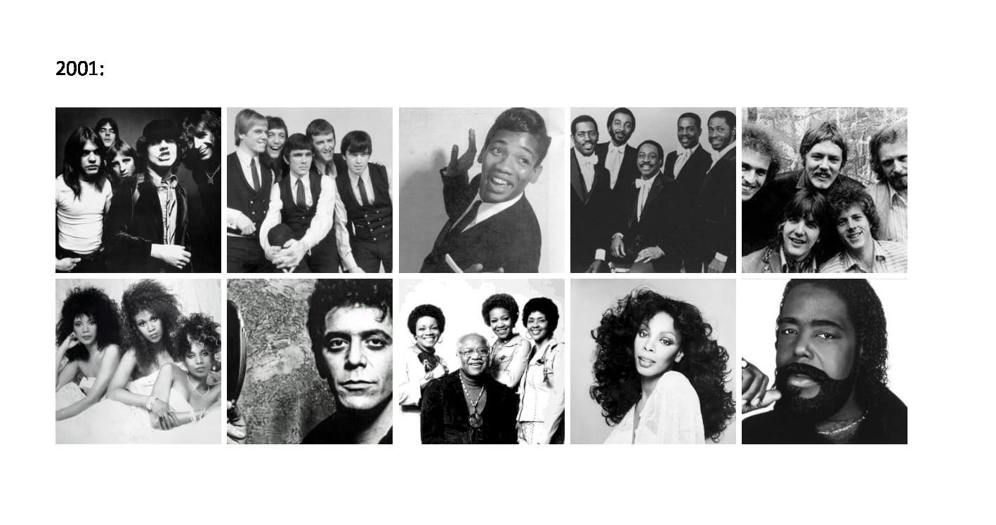 An Alternative to the Rock and Roll Hall of Fame: The Class of 2001 ...