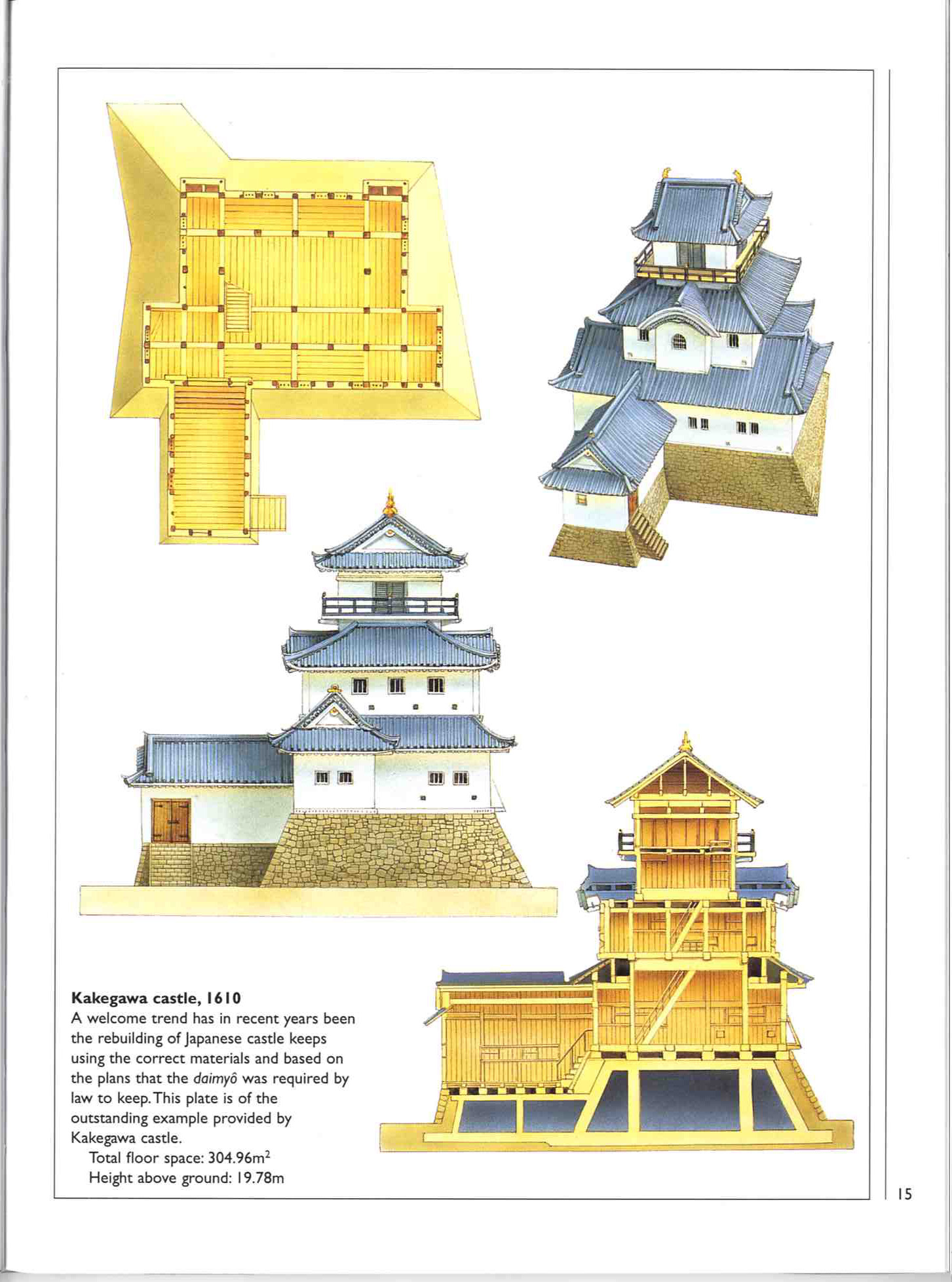 Osprey Fortress 005!ok Japanese Castles 1540 1640 [single] Página 15 — Postimages