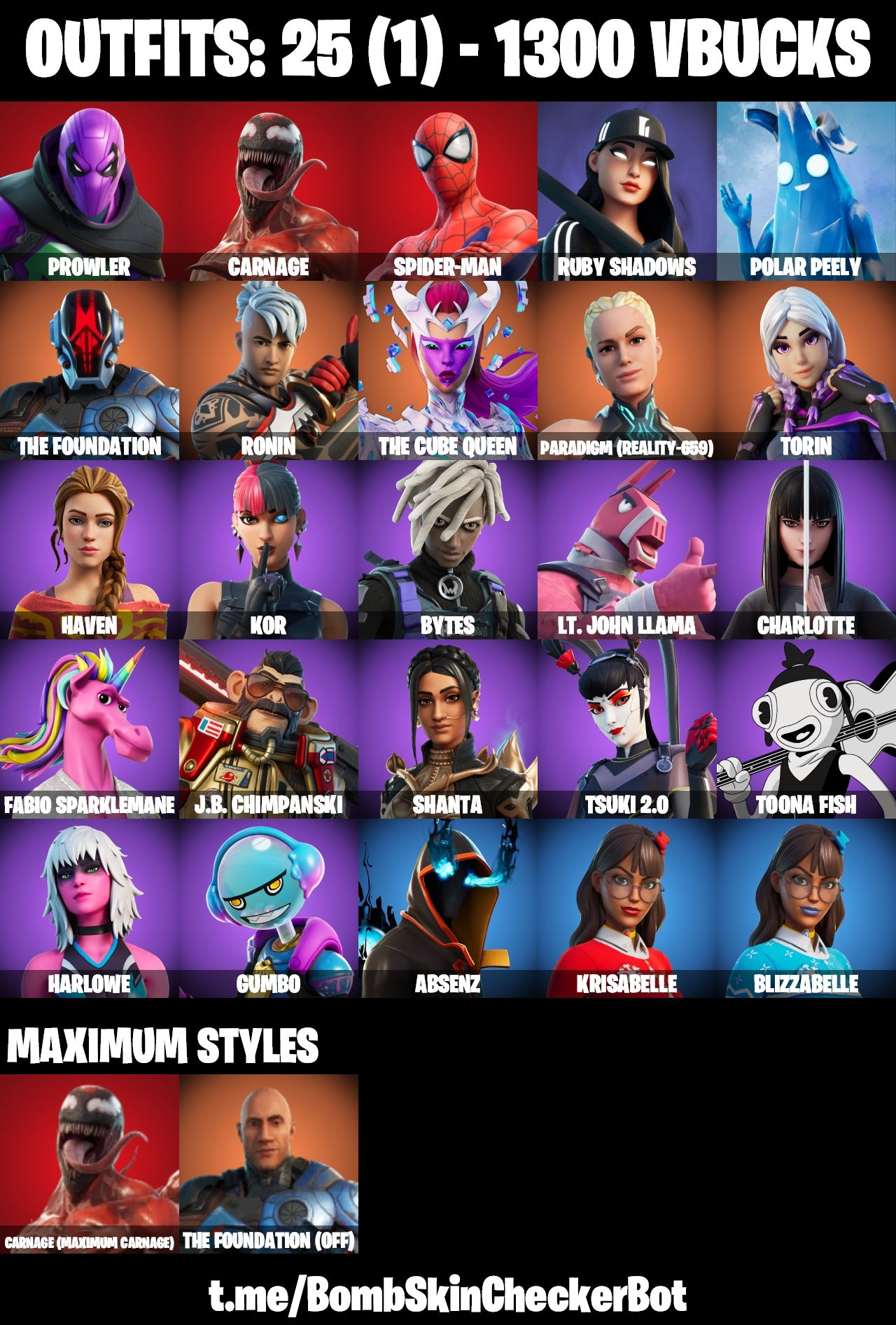 Skins — Postimages