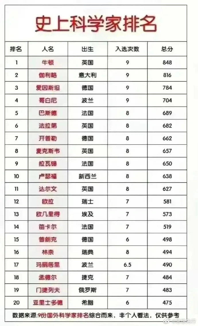 IMG 5125 — Postimages