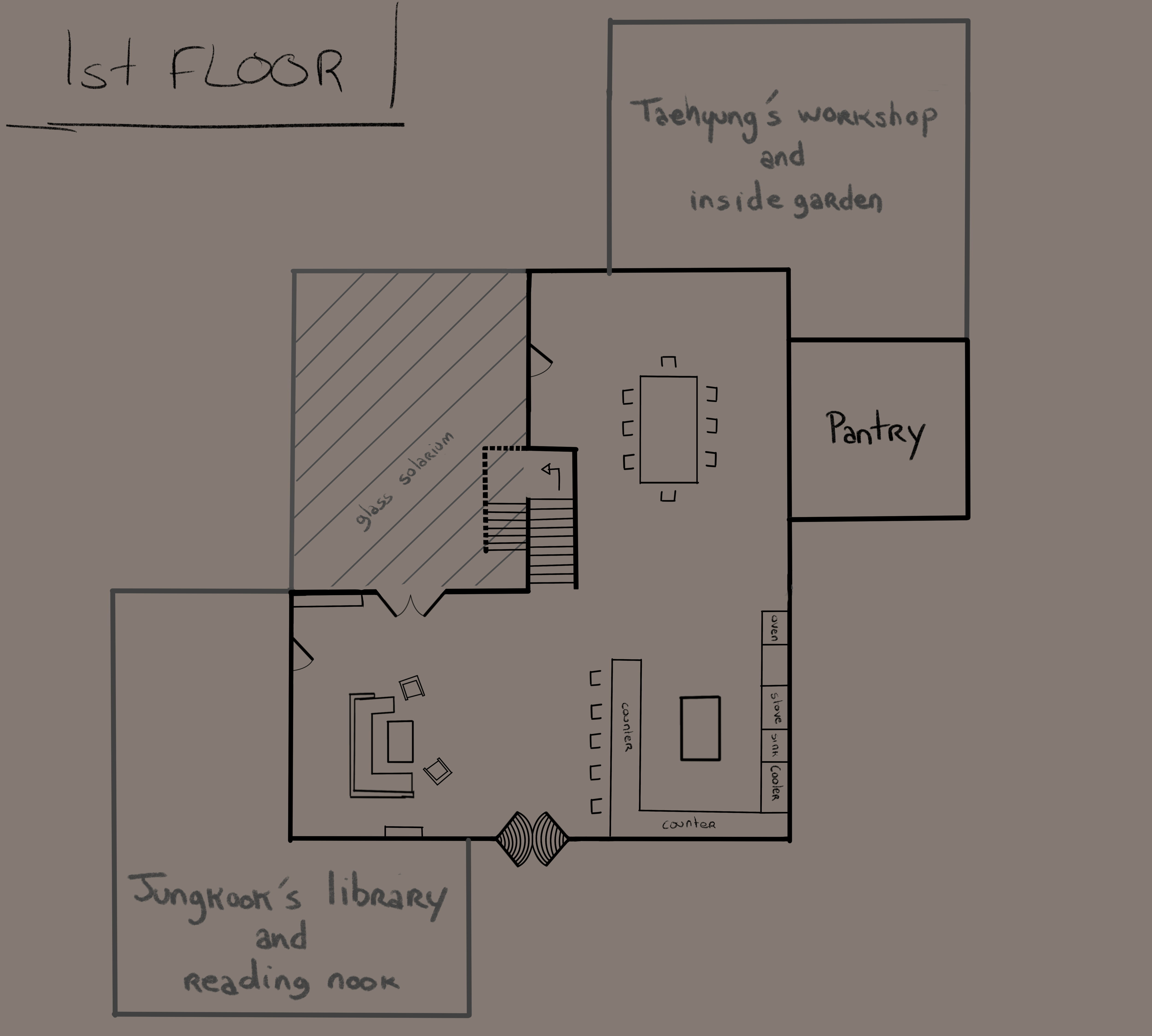 Taekook s house 1st floor — Postimages