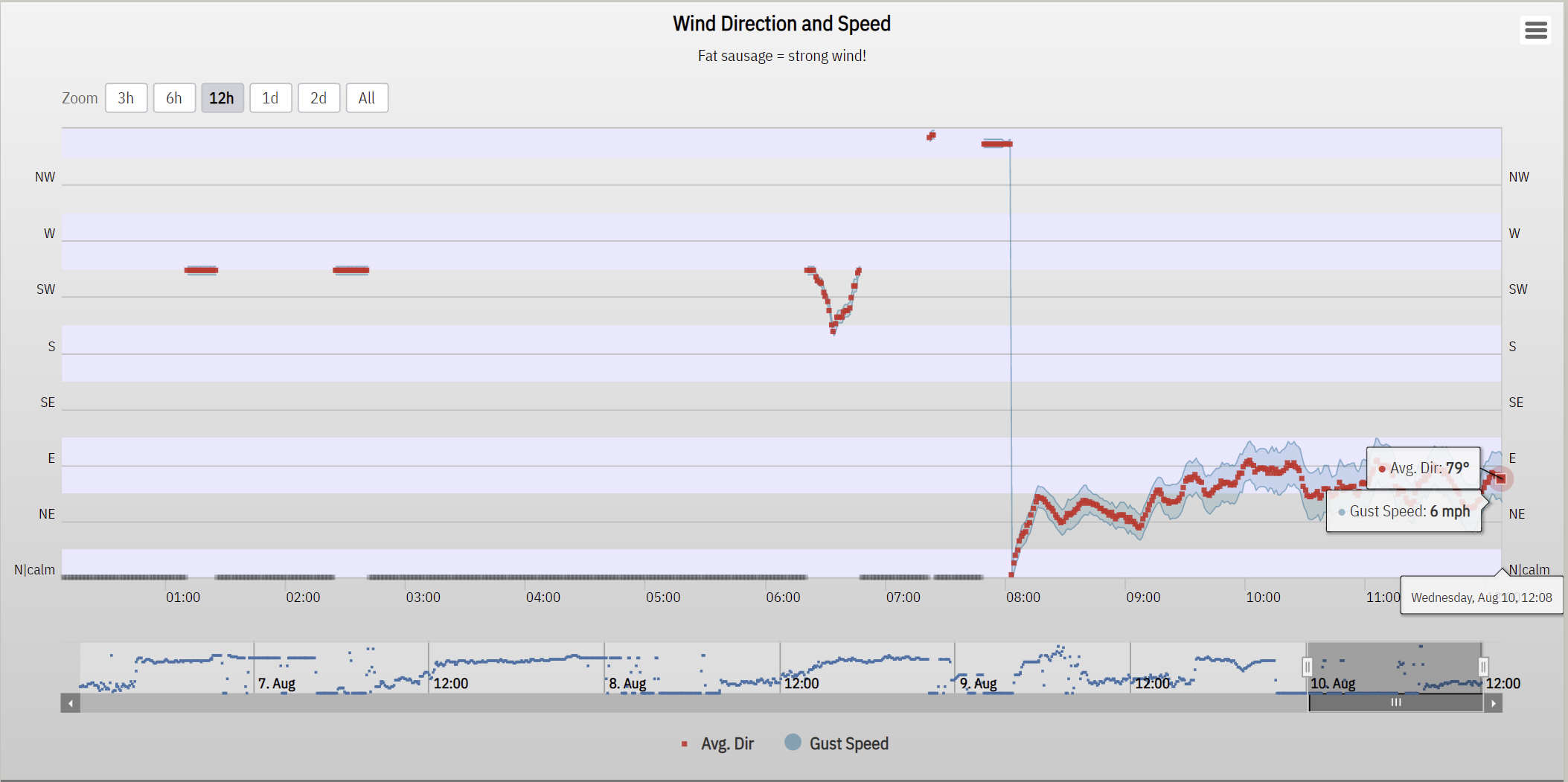 Screenshot 2022 08 10 120931 — Postimages