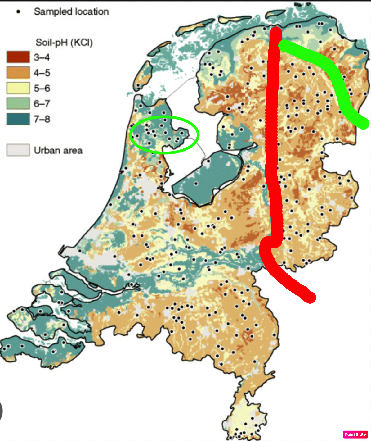 Dutch soil — Postimages