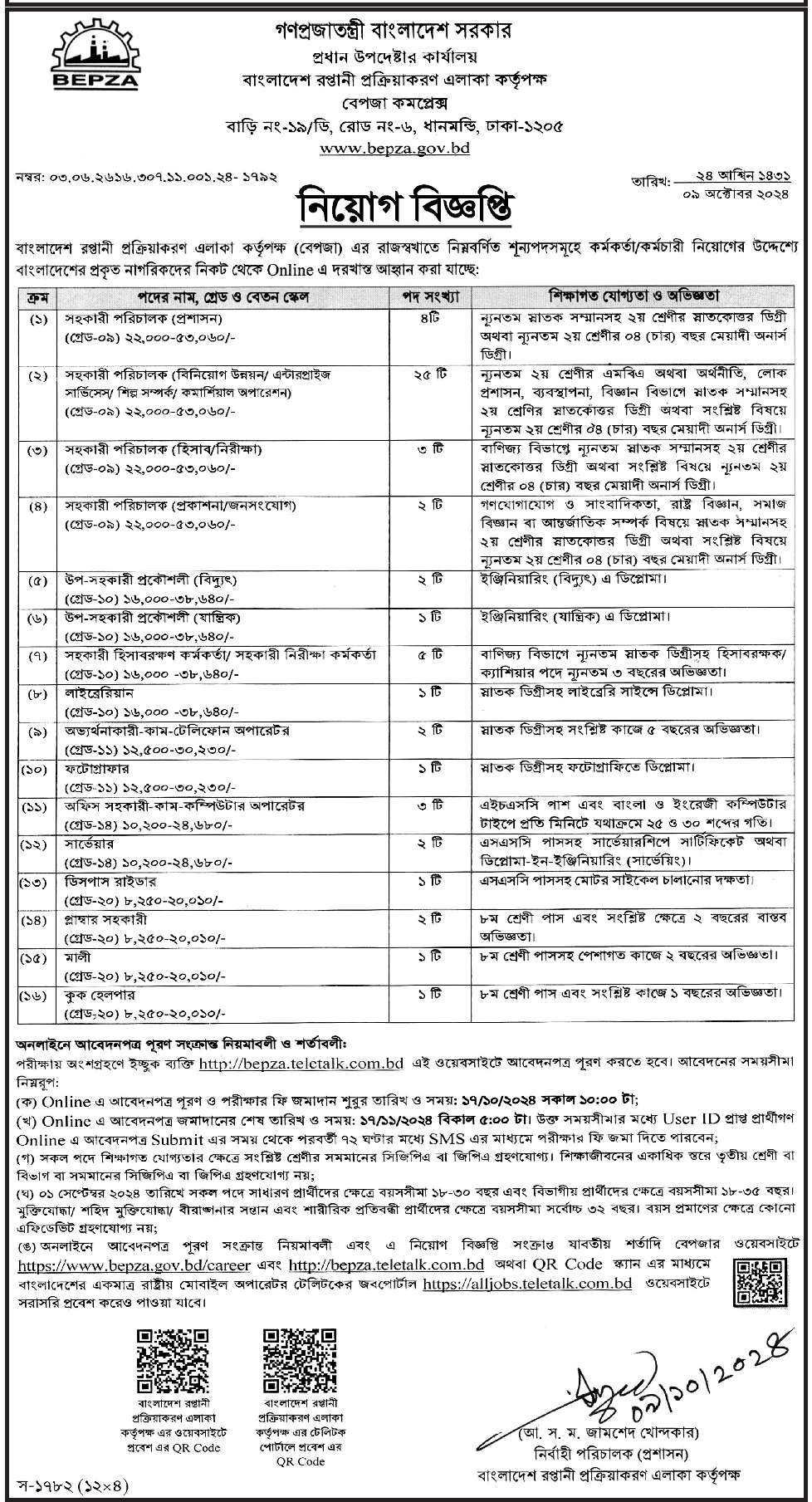 Bangladesh Export Processing Zone Authority Job Circular