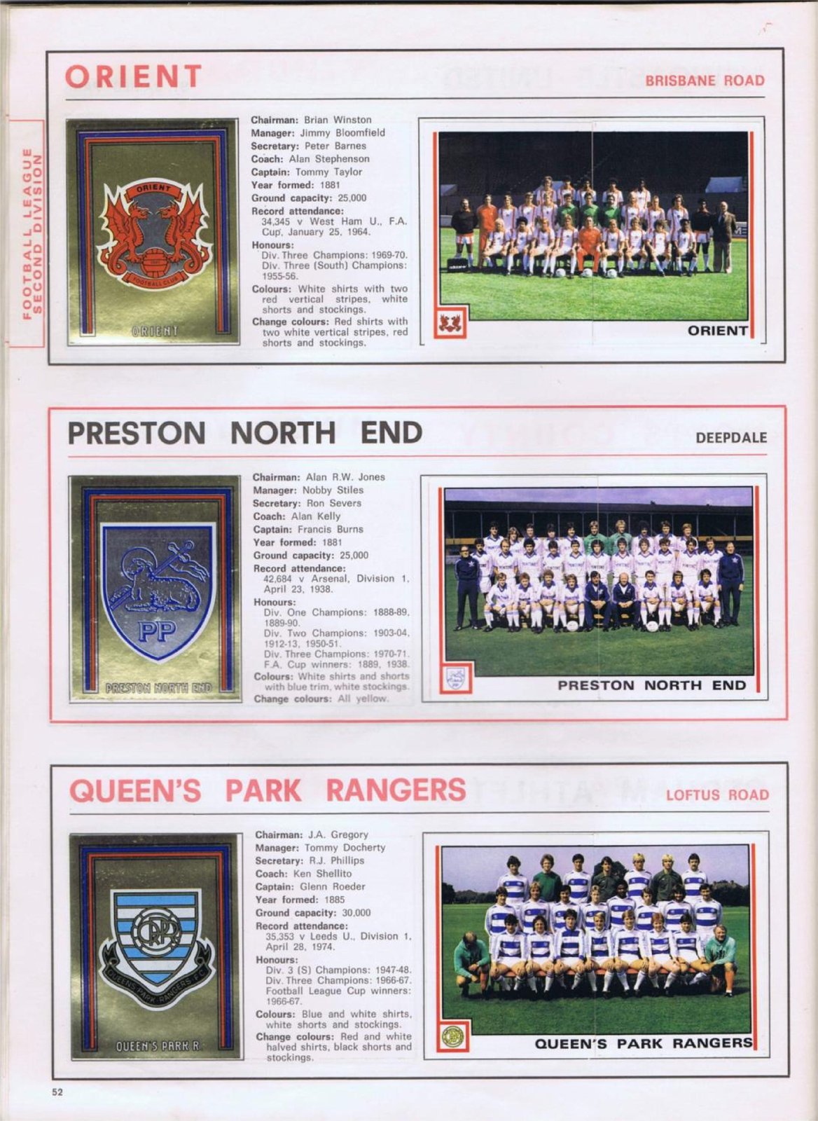 1980 81 54 — Postimages