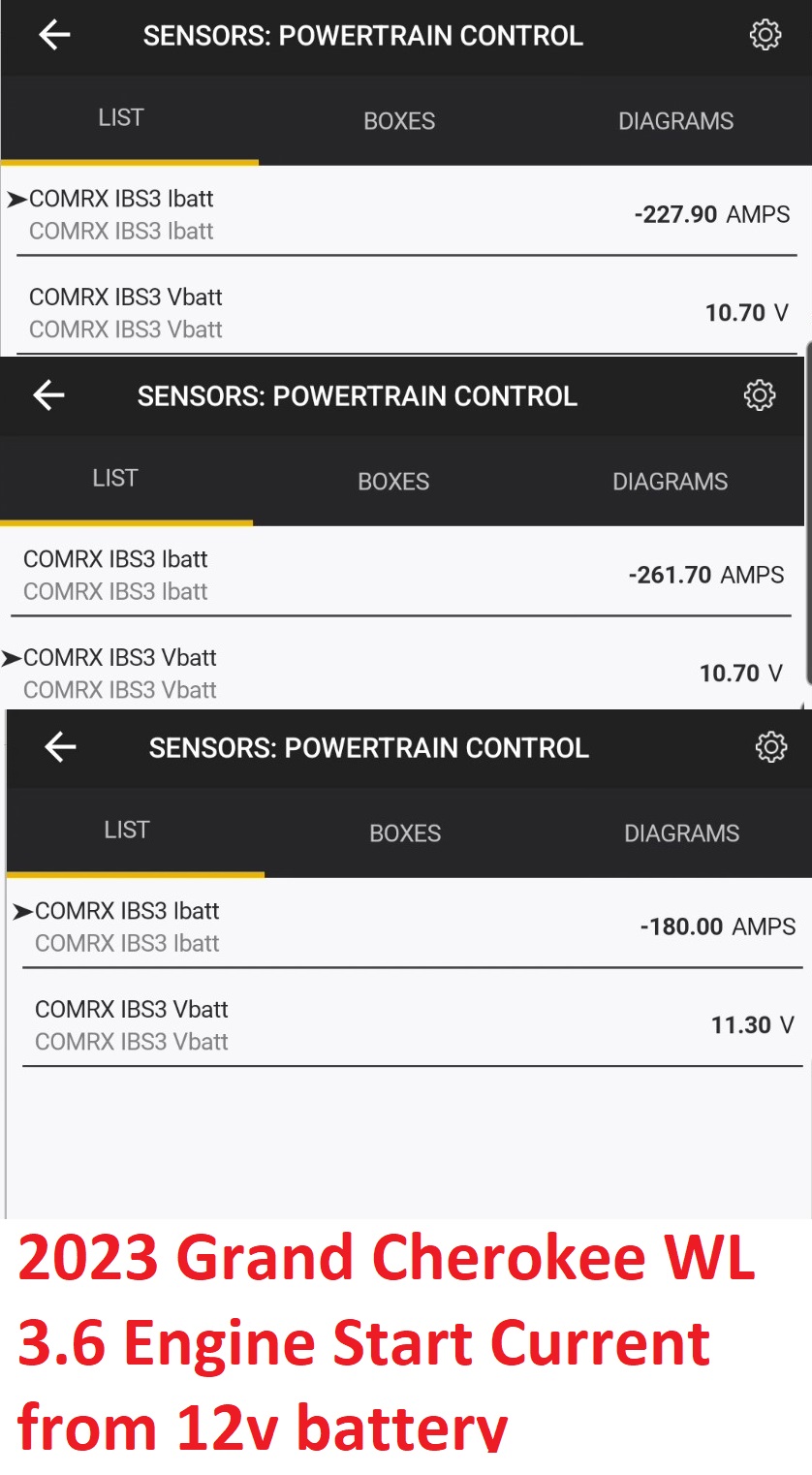 Start current progression — Postimages