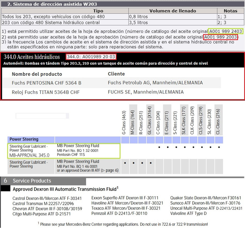 Sin título — Postimages