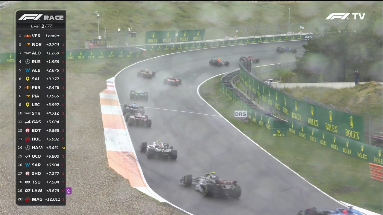 Zandvoort 2023 F1 GP 0004 — Postimages