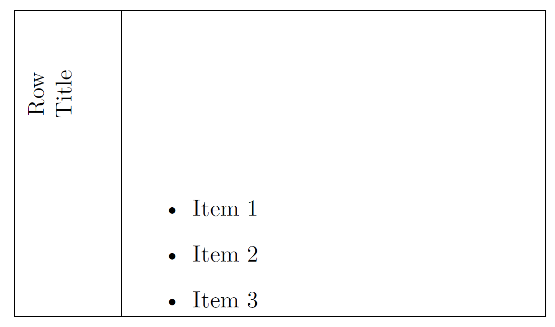 tables - Vertical Alignment in Tabular with Sideways Row Name and ...