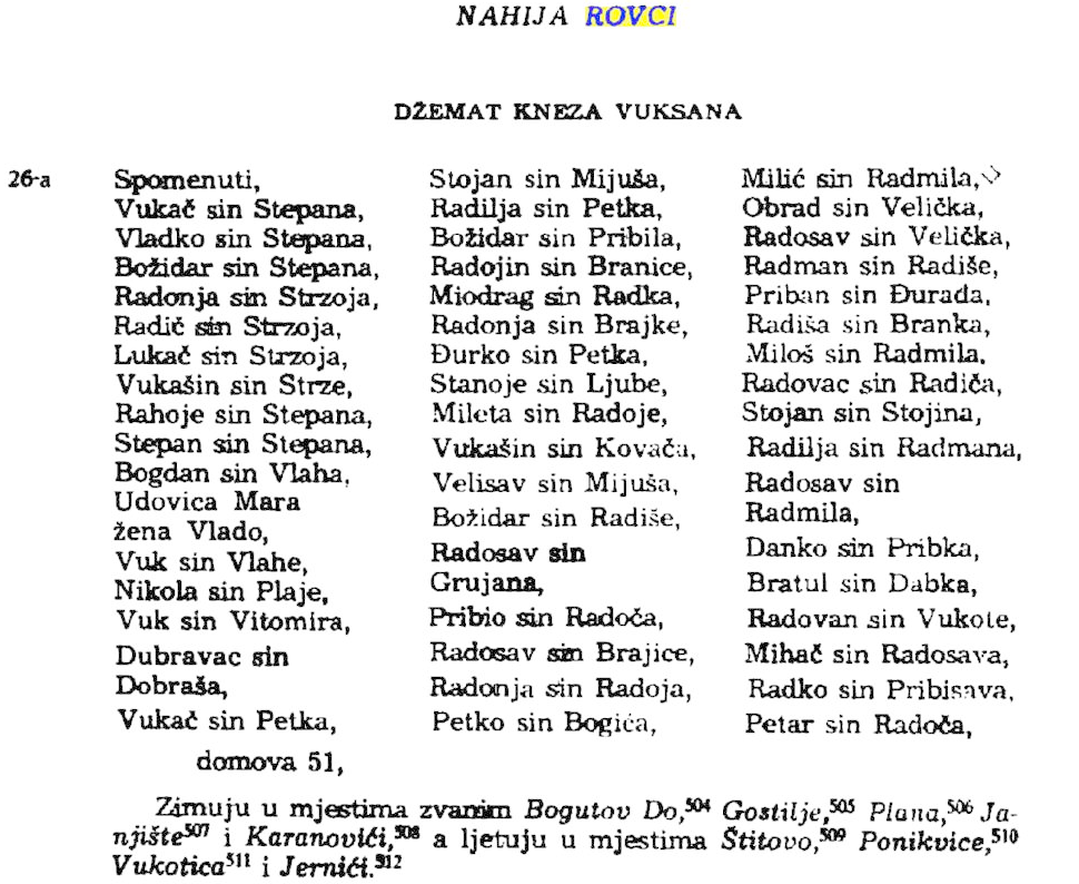 Старо српско становништво жупе Морача