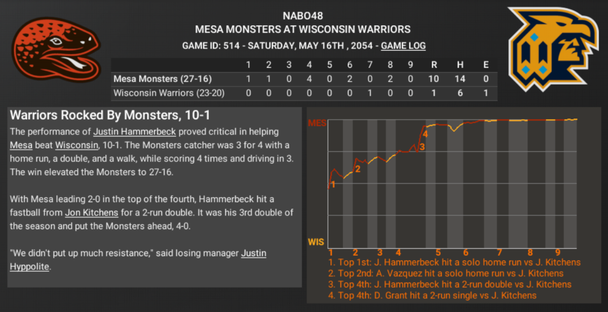 Nabo48 - 2043 and beyond ... - Page 47 - OOTP Developments Forums