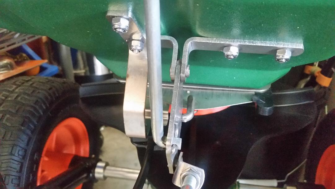Andersons Spreader Info | Page 2 | Lawn Care Forum