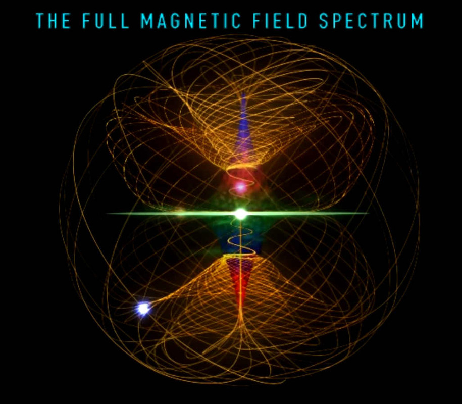 Torus Hyperboloid — Postimages
