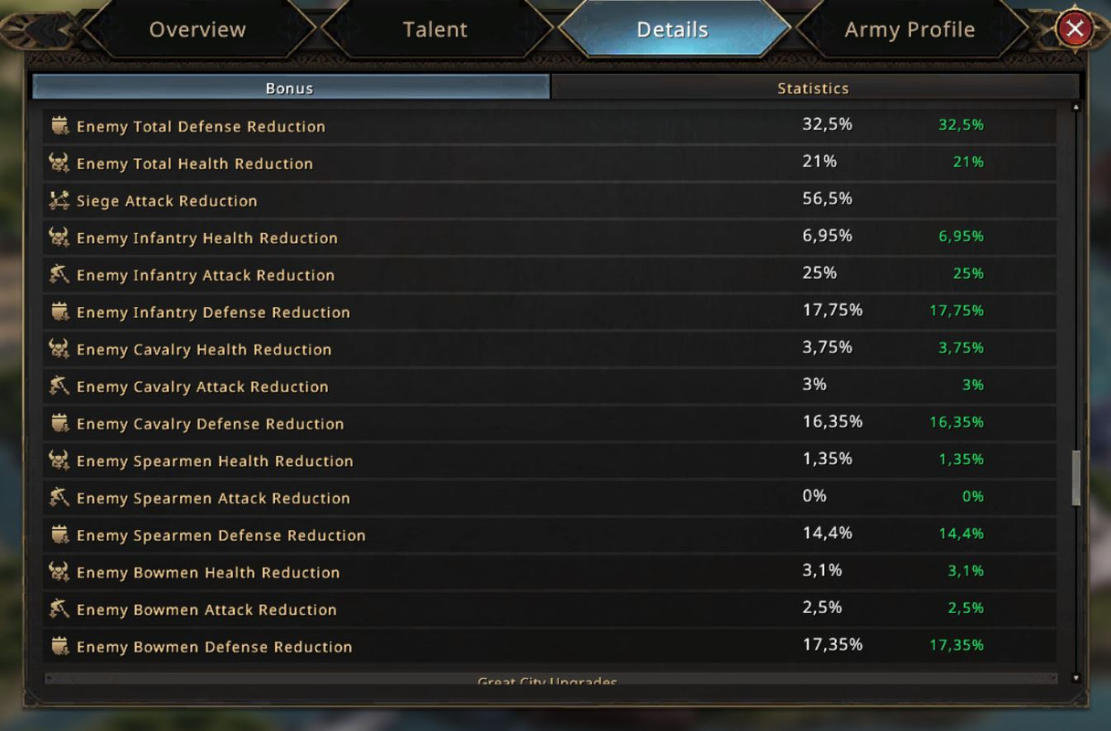 base stats2 — Postimages