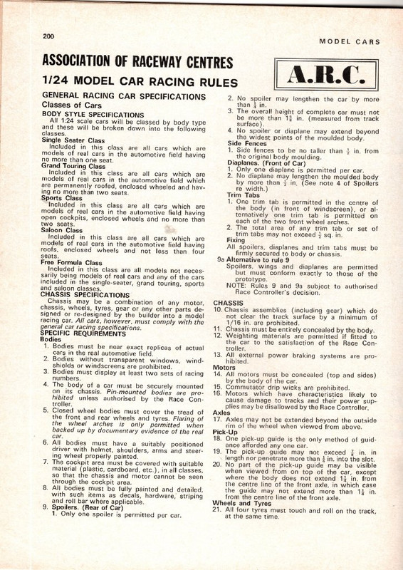 Model Cars - May 1972 | SlotForum