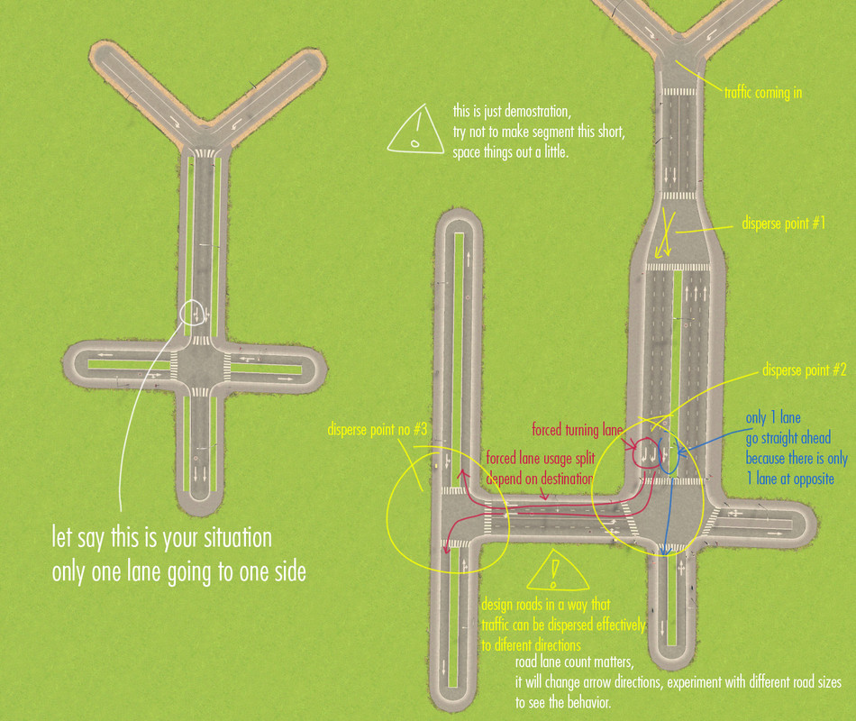 Why won't they go in the correct lane : r/CitiesSkylines