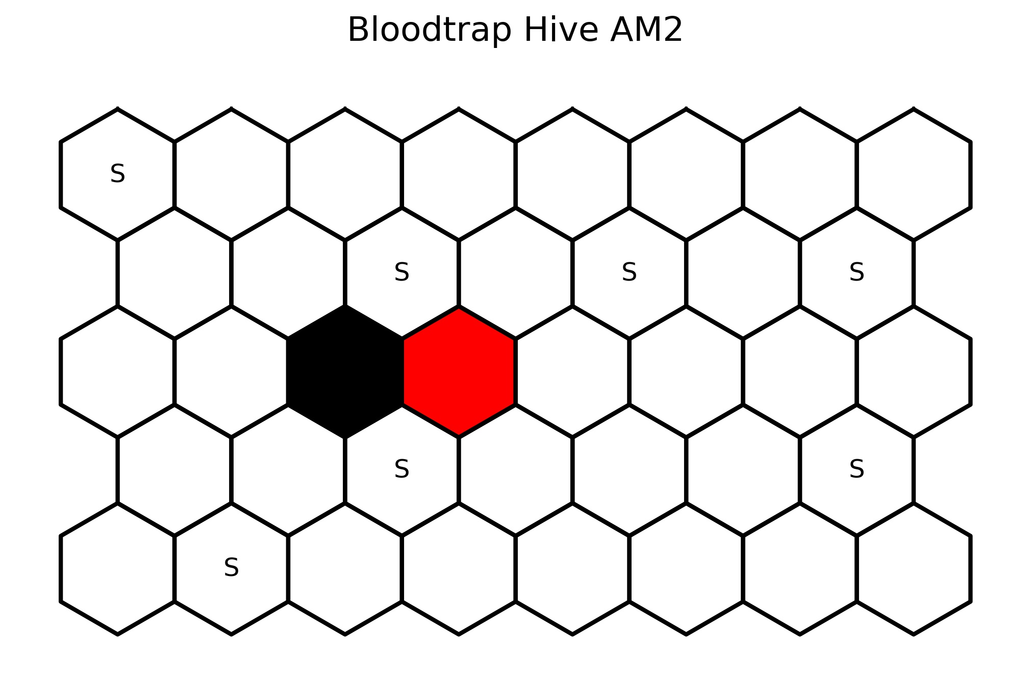 Bloodtrap Hive AM2 — Postimages