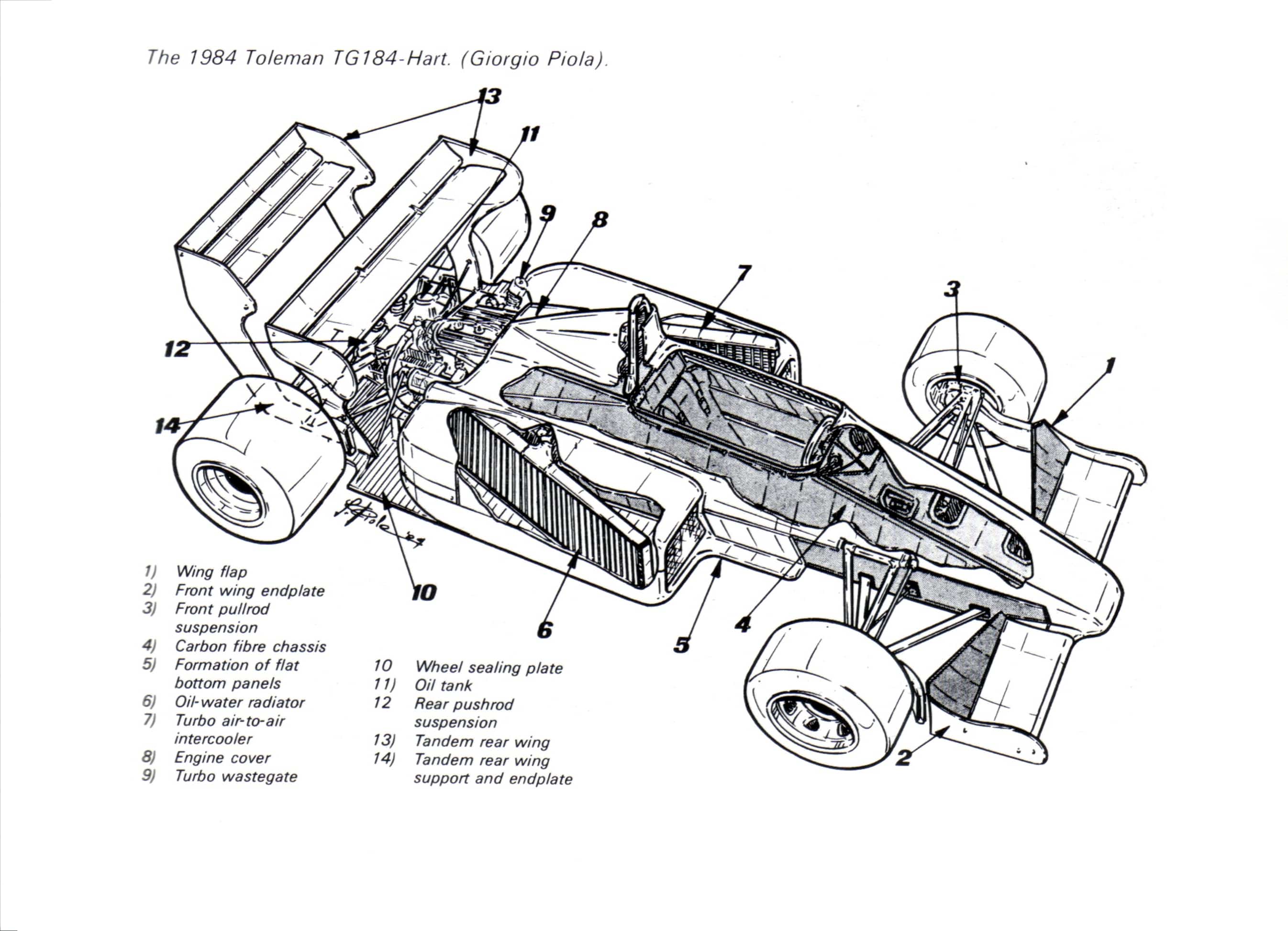 1984 Toleman TG184 Hart Artist Giorgio Piola — Postimages